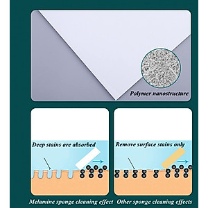 BAISENJIE Magic Cleaning Sponge Eraser Sheets,Melamine Sponge Cleaner for Kitchen Bathroom Furniture,Ultra-Thin,Portable,Easy to Use,48 Cleaning Sponges Sheets Total, Pack of 3 (White)