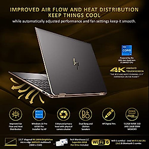 HP Spectre 13T 4K OLED x360 Laptop 10th Gen i7-1065G7 GPU, 512 GB NVMe SSD, 16GB DDR4 RAM, Win 10 Pro, Pen, 13.3" UHD Touch Pen, B&O Speakers, 64GB Tech Warehouse Flash Drive