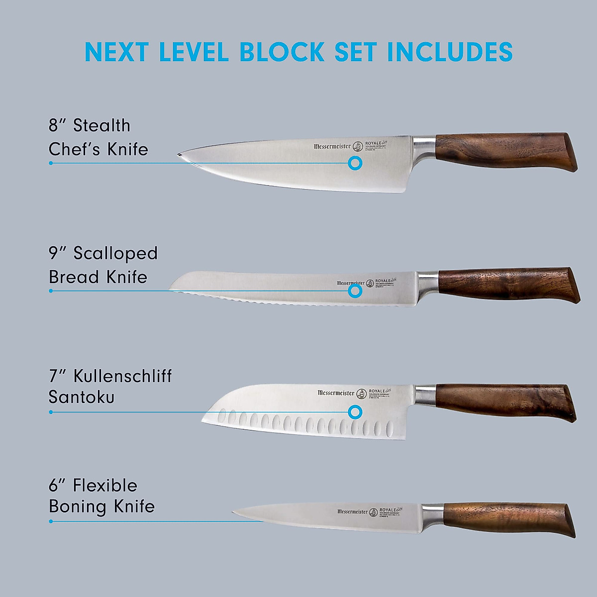 Messermeister Royale Elite 11-Piece Next Level Block Set - Includes 6 Speciality Knives, 4 Steak Knives & Knife Block