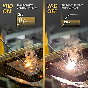 TOOLIOM 135A Stick Welder/Lift TIG,110V MMA ARC Welder Machine with Lift TIG Torch Inverter Welder with Digital Display Hot Start Portable Welding Machine