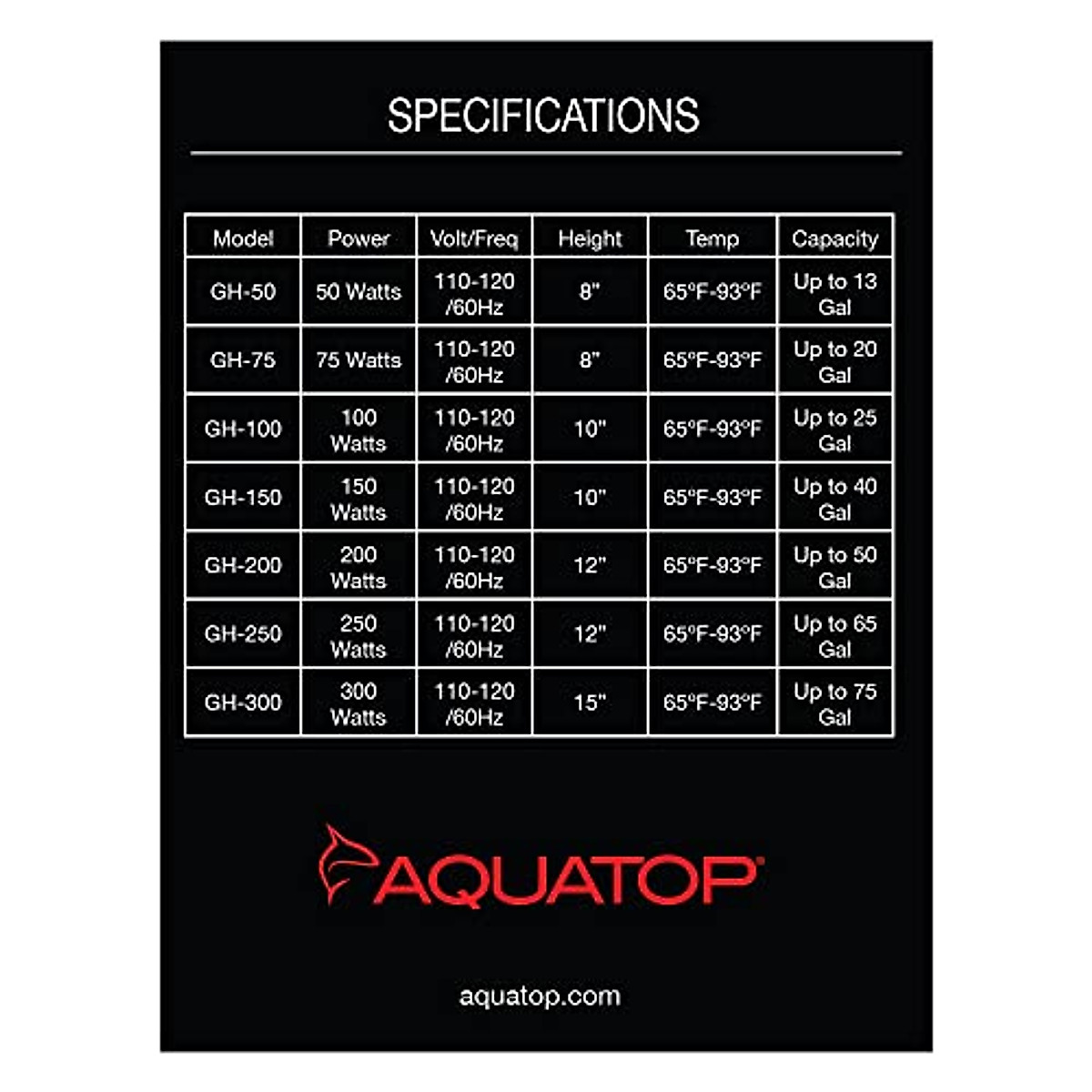 Aquatop 50W Aquarium Submersible Glass Heater – Fully Submersible For Fish Tanks Up To 13 Gallons, 68-93F Adjustable Temperature Range, Fresh & Saltwater Use, Aquarium Heaters, GH-50