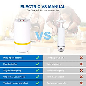COOKEY Electric Mason Jar Vacuum Sealer, Food Vacuum Saver Can Sealer Pump Kit Compatible with FoodSaver Vacuum Sealer, Attachment Kit for Wide & Regular Mouth Mason Jars, with Electric Vacuum Pump and Lid Opener