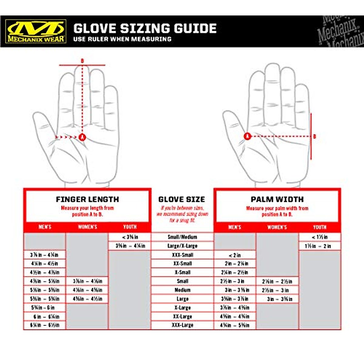 Mechanix Wear: Utility Work Gloves with Secure Fit, Touchscreen Capable, High Dexterity, Synthetic Leather Glove for Multi-purpose Use, Work Gloves for Men, Black (Black, X-Large)