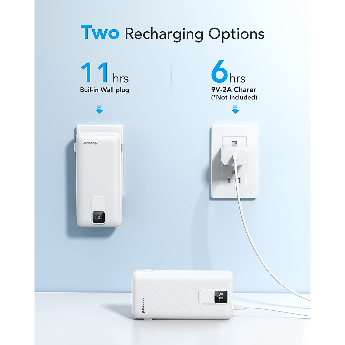 Charmast Portable Charger with Built-in Cables and Wall Plug, 20000mAh 20W USB C Power Bank Fast Charging Battery Pack Compatible with iPhone iPhone 15/14/13 Series, Samsung Google iPad etc