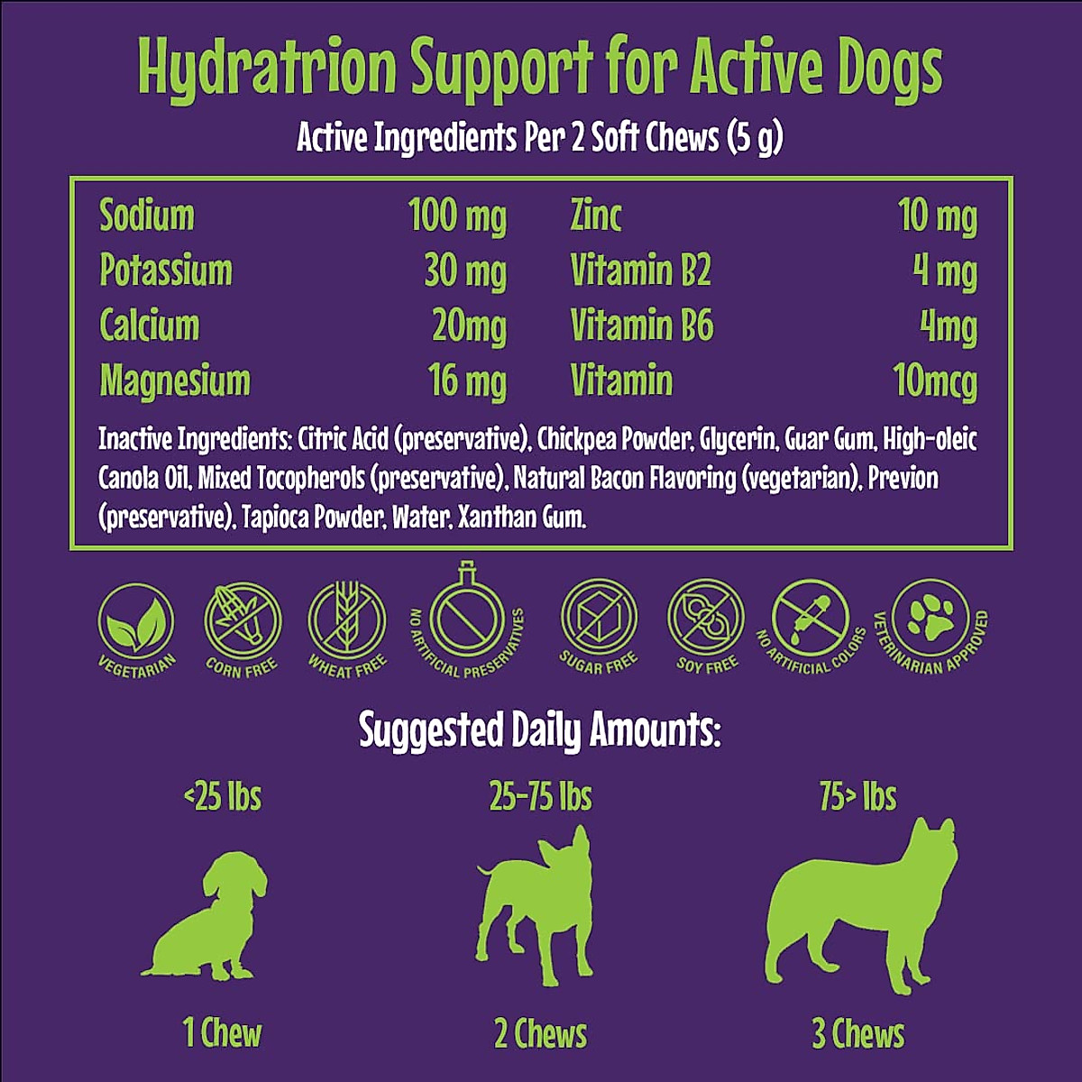 Pawlific Electrolyte Chews for Dogs- Superior Pet Hydration Support, Anti-Diarrhea, and Dog Vitamins | All-Natural Ingredients, Made in the USA | 3-Month Supply for Active Dogs