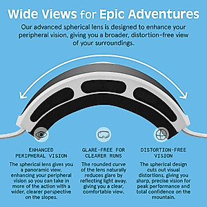 Retrospec Traverse Ski Goggles for Men and Women UV Protection, Over Glasses Anti-Fog, Scratch Resistant Snow Goggles for Skiing and Snowboarding