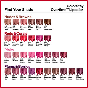 Revlon Liquid Lipstick with Clear Lip Gloss, ColorStay Face Makeup, Overtime Lipcolor, Dual Ended with Vitamin E in Pink, For Keeps Pink (490), 0.07 Oz