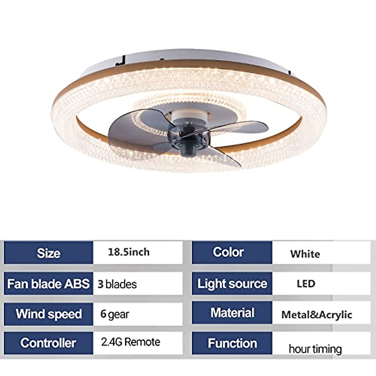 18.5inch Round Ceiling Fan with Lights,Modern Dimmable LED Low Profile Fan,6-Speed and Timing with Remote Control for Bedroom Living Room