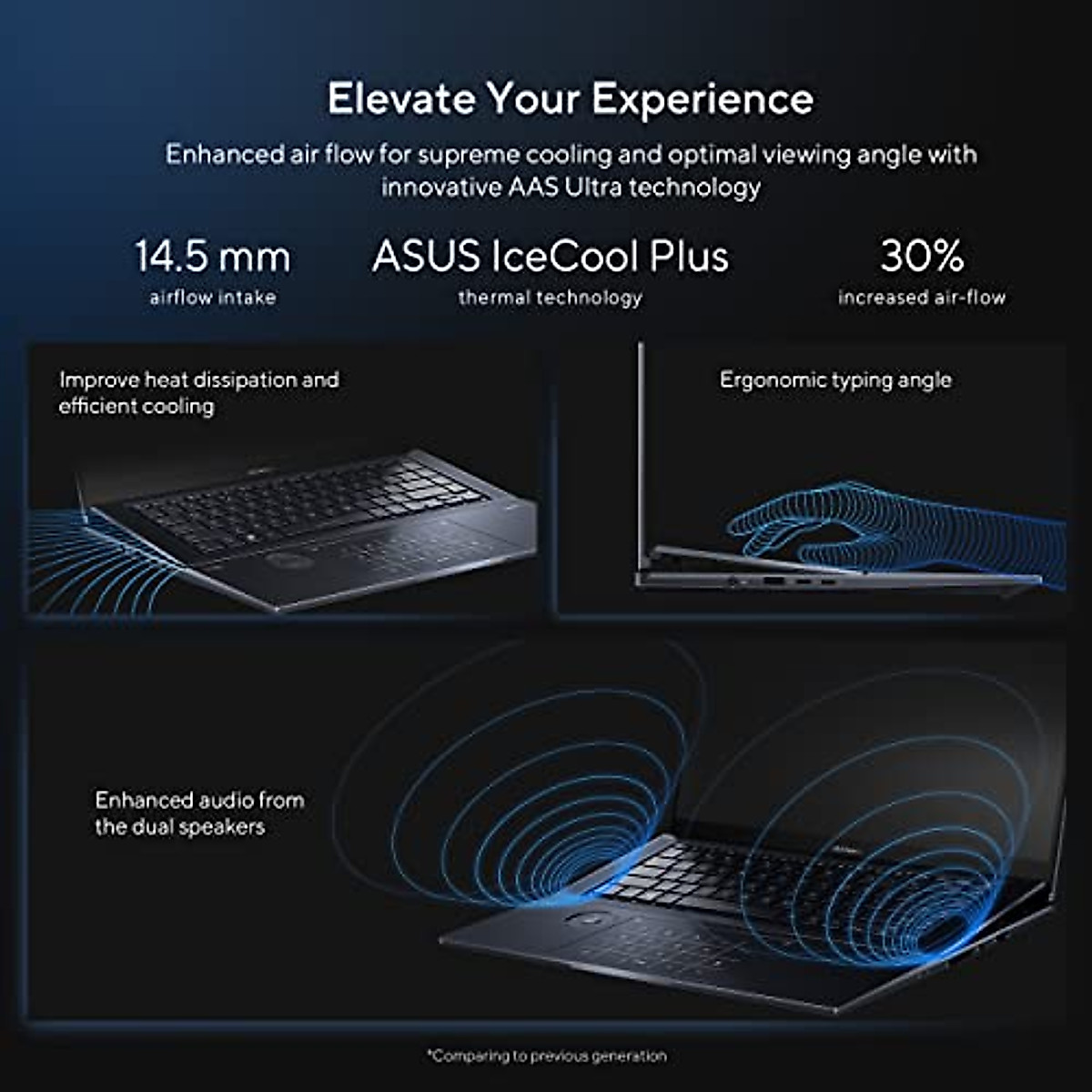 ASUS Zenbook Pro 16X OLED 16" 4K OLED 16:10 Touch Display, Dial, Intel i7-12700H CPU, GeForce RTX 3060 Graphics, 16GB RAM, 1TB SSD, Windows 11 Home, Tech Black, UX7602ZM-DB74T