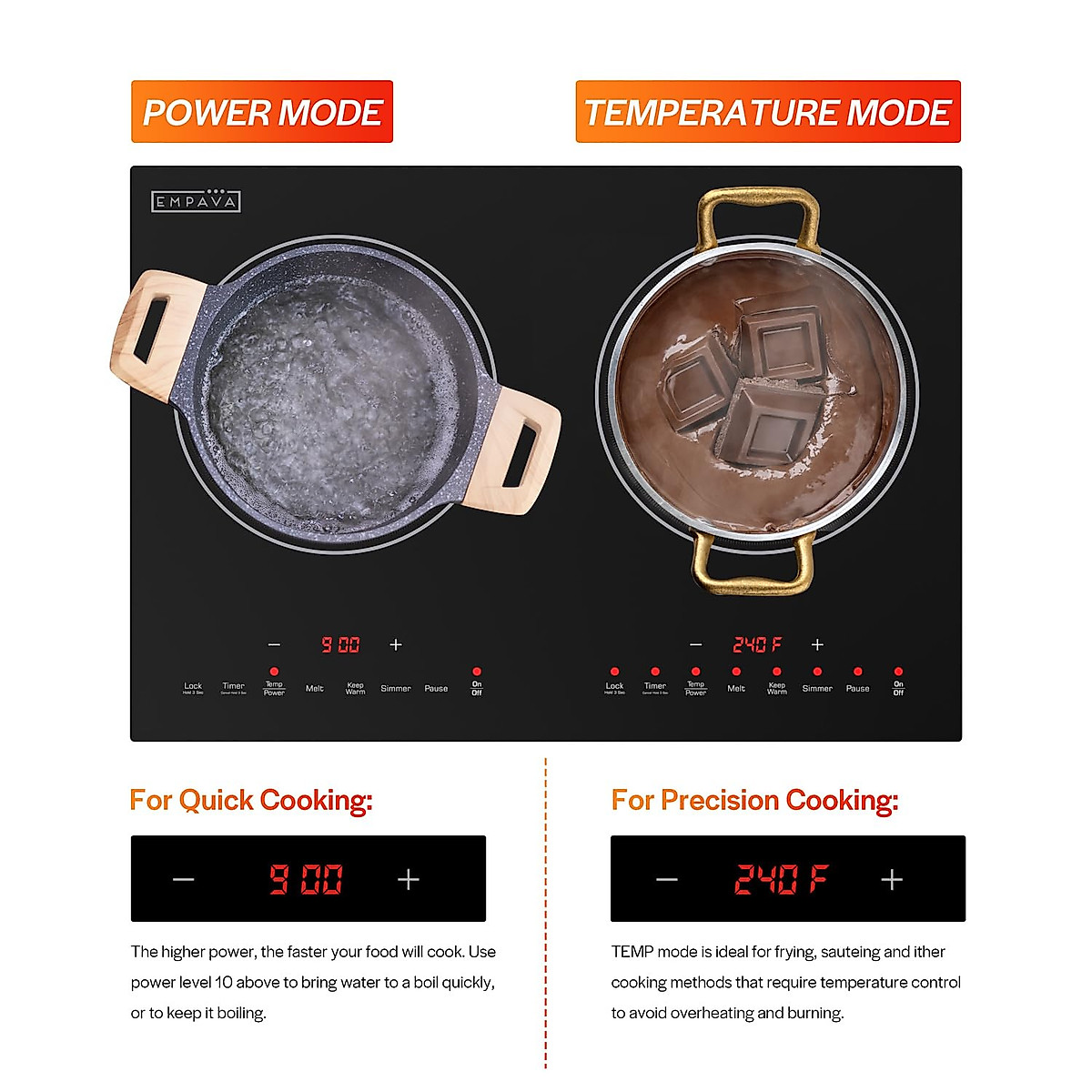 Empava Double/Dual Induction Cooktop 2 Burner, Shatter-proof Flat Glass Top, 18 Levels from 120°F to 460°F, 3 Preset Mode, Bulit-in/Countertop, 110~120 Volt Plug in Electric Stove for Kitchen, RV
