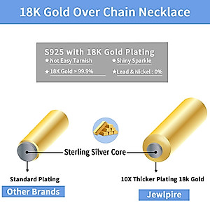Jewlpire 18k Over Gold Chain Necklace for Women, 1mm Box Chain Necklaces Gold Chain for Women Shiny & Sturdy Women's Chain Necklaces, 20 Inches