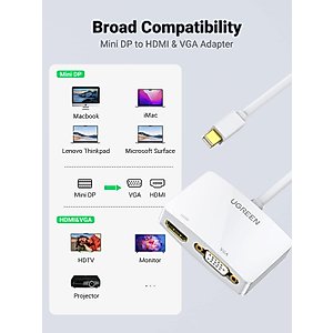 UGREEN Mini DisplayPort to HDMI VGA Adapter, 4K Thunderbolt 2 Adapter 2 in 1 Mini DP Converter Compatible with MacBook Pro MacBook Air iMac Surface Pro 1 2 3 4 6 Surface Laptop 2 ThinkPad X1, White