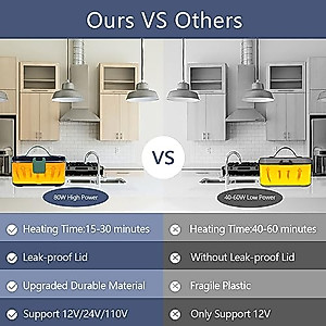 NZN Electric Lunch Box Food Heater,1.8L Leakproof Food Warmer Heating Lunch Box, Portable Heated Lunch Boxes for Adults/Car/Truck/Home/Work, 12V 24V 110V 80W (Blue & Green)