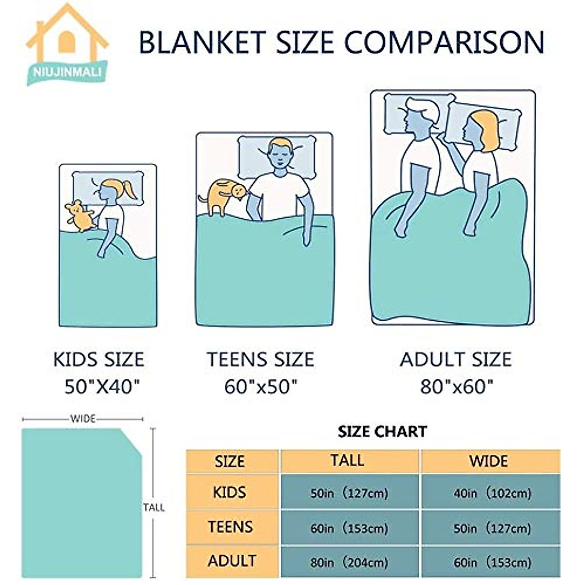 Phoenixsure Throw Blanket Arizona Desert Landscape with Siguaro Cactus in Silohouette Soft Warm Lightweight for Cozy Couch Bed and Plush Home Decor 50x60 Inches