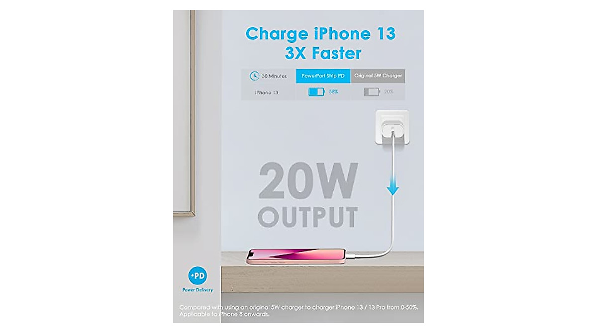 20W USB C Wall Charger 2-Pack - Fast Charging for iPhone & More