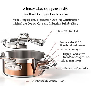 Hestan - CopperBond Collection - 100% Pure Copper Sauce Pan, Induction Cooktop Compatible, 3 Quart