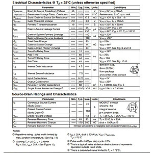 Bridgold 20pcs IRFZ44N IRFZ44 N-Channel MOSFET Transistor, International Rectifier Power 49 A 55 V,3-Pin