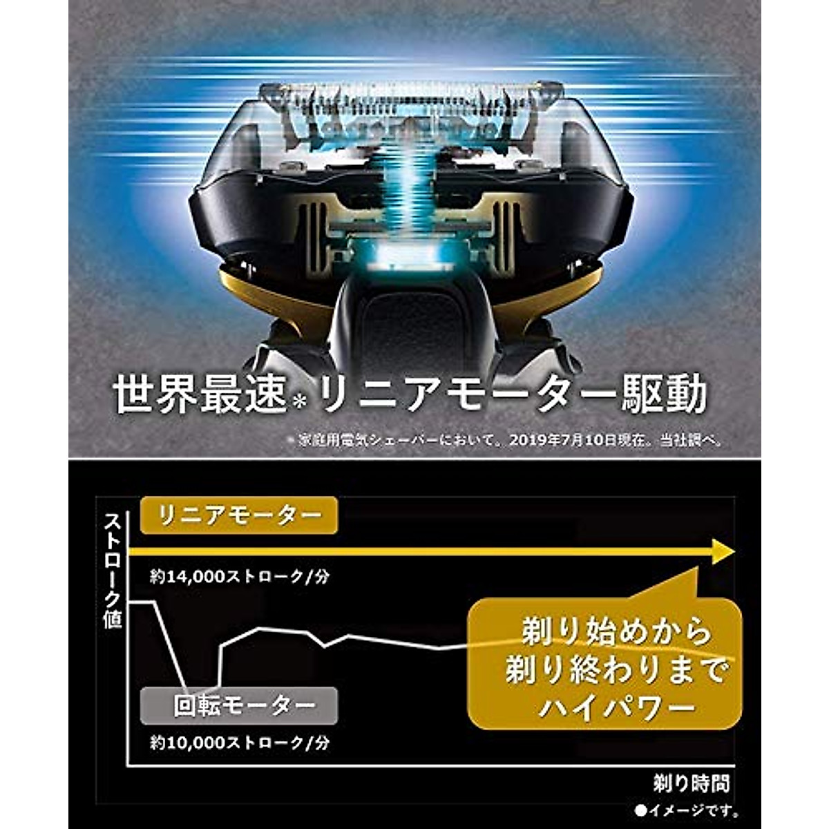 Panasonic konpakutoramudassyu Men's Shaver 5 2-Blade ES – cv70