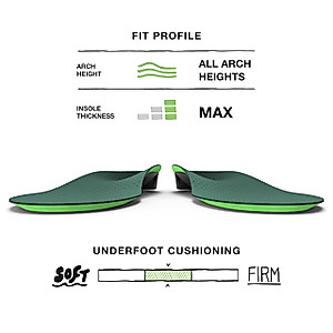 Superfeet Casual Pain Relief Insoles (Everyday) - Trim-to-Fit Arch Support Shoe Inserts for Plantar Fasciitis - Professional Grade - 9.5-11 Men / 10.5-12 Women