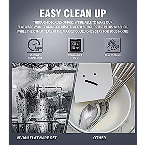 VIVANI 20 Piece Silverware Set Service for 4, Premium Stainless Steel Flatware Set, Superior Dishwasher Safe Cutlery Set, Utensil Sets, Spoons and Forks Set for Home Kitchen (V002)