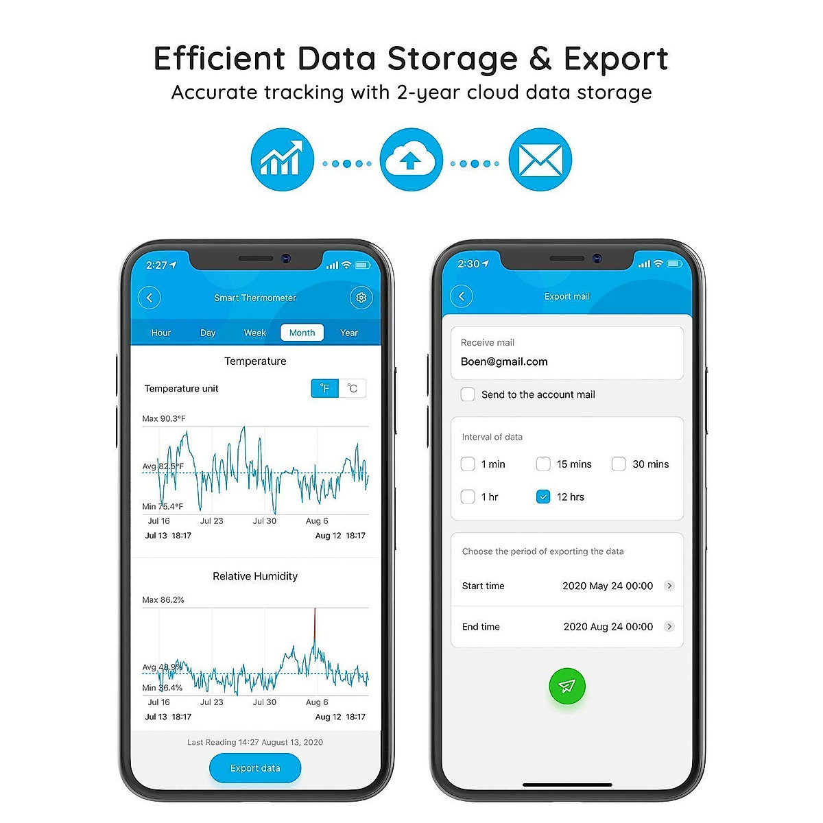 Govee Hygrometer Thermometer H5075 Bundle with Govee Temperature Humidity Monitor 2-Pack
