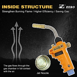 Zero ZR-H102 Trigger Start Propane Torch Head High Intensity Adjustable Flame Anti Scald Design Portable Nozzle,Compatible With Mapp,Propane,Map Pro Fuel
