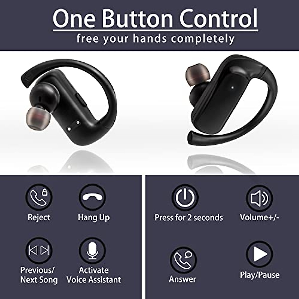 Dem.Lorida Wireless Earbuds Bluetooth 38hrs Play T60 Back Sport Earphones with LED Display Over-Ear Buds with Earhooks with Mic for Sport Running Workout Black