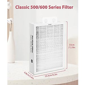 500/600 Series Particle Replacement Filter for BLUEAIR Classic 501, 503, 601, 505, 603, 650E, 550E, 555EB, 605, 580i, 680i，HEPA+Activated Carbon Сotton