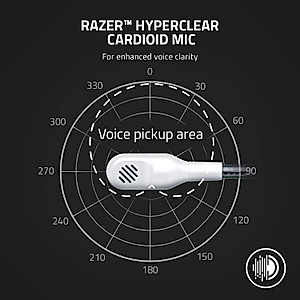 Razer Kaira X Wired Headset for Xbox Series X|S, Xbox One, PC, Mac & Mobile Devices: TriForce 50mm Drivers - HyperClear Cardioid Mic - Flowknit Memory Foam Ear Cushions - On-Headset Controls - White