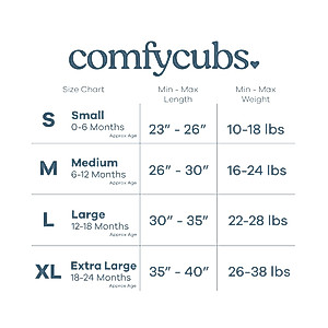 Comfy Cubs Baby Sleep Sack 6-12 Months, Medium - Soft 100% Cotton Wearable Blanket for Babies & Toddlers - Breathable Sleeveless Sleep Bag for Baby with Covered Zipper - Grey