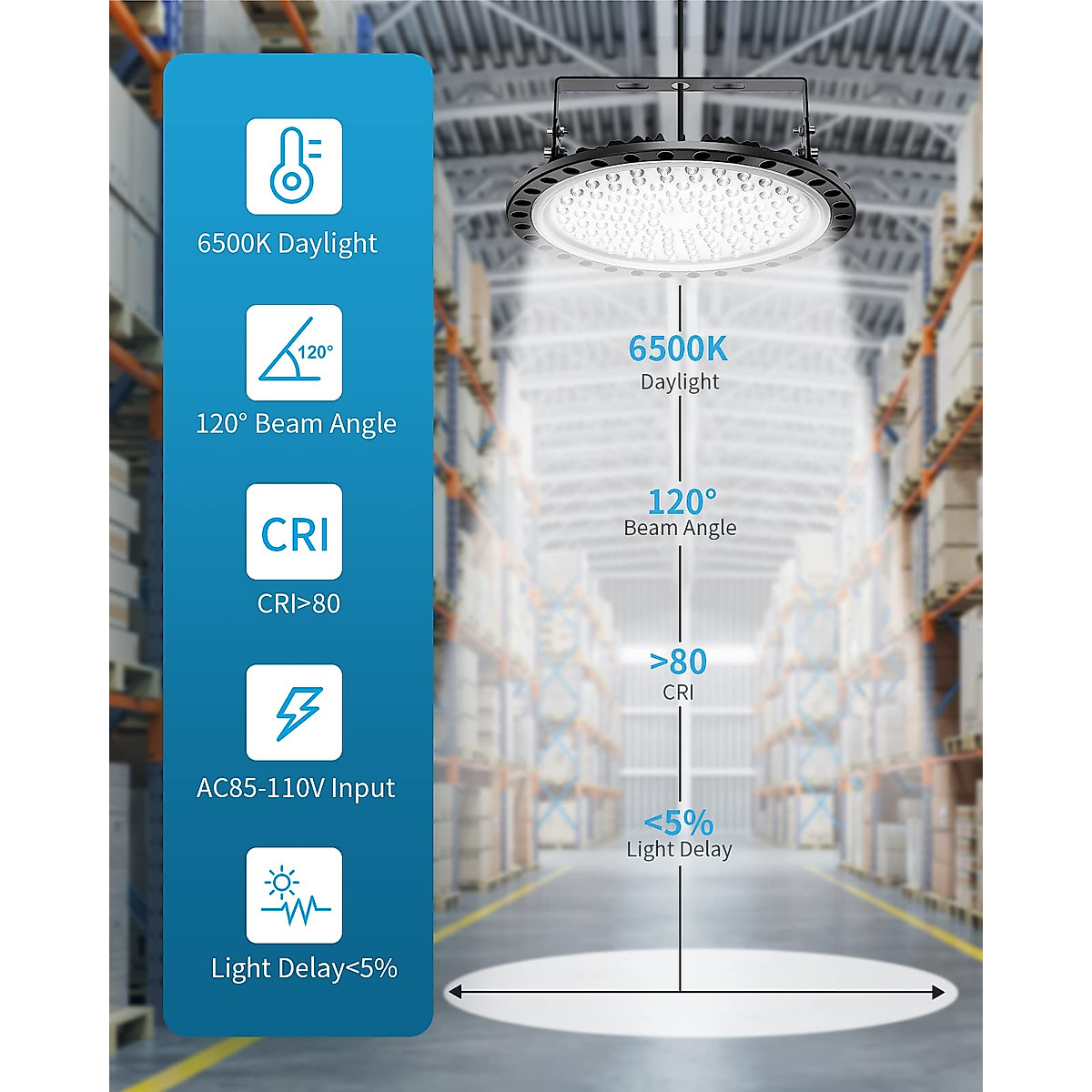 papsbox 4 Pack 500W UFO high Bay Lights,50000LM 6500K Super Bright Daylight White highbay led Light Fixture,110V Area lamp IP65 for Shop Garage Warehouse Workshop Gym Factory Commercial Lighting