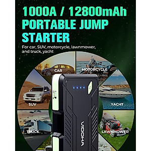YuanKanJu Sudopo Portable Car Jump Starter 1000A Battery Booster, VIDOKA 12V Jump Starter (Gas Engines up to 7.0L, Diesel up to 5.5L) with Smart Clamp Cables, USB Quick Charge, LED Flashlight