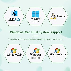 Jeirdus USB to RS422 RS485 Serial Port Converter Adapter Cable with FTDI Chip Support Windows 10, 8, 7, XP and Mac with ESD Protection (6ft/1.8meter)