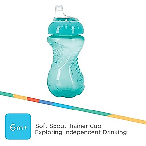 Nuby 3 Pack No Spill Toddler Sippy Cups - Toddler Cups Spill Proof with Easy and Firm Grip - BPA Free Toddlers Cups - Aqua, Coral, Yellow