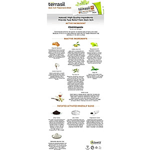 terrasil Jock Itch Cream Antifungal Treatment Extra Strength Max with Clinically Proven Clotrimazole for Effective Jock Itch Treatment, Natural Soothing Care & Fast Relief (.5oz)