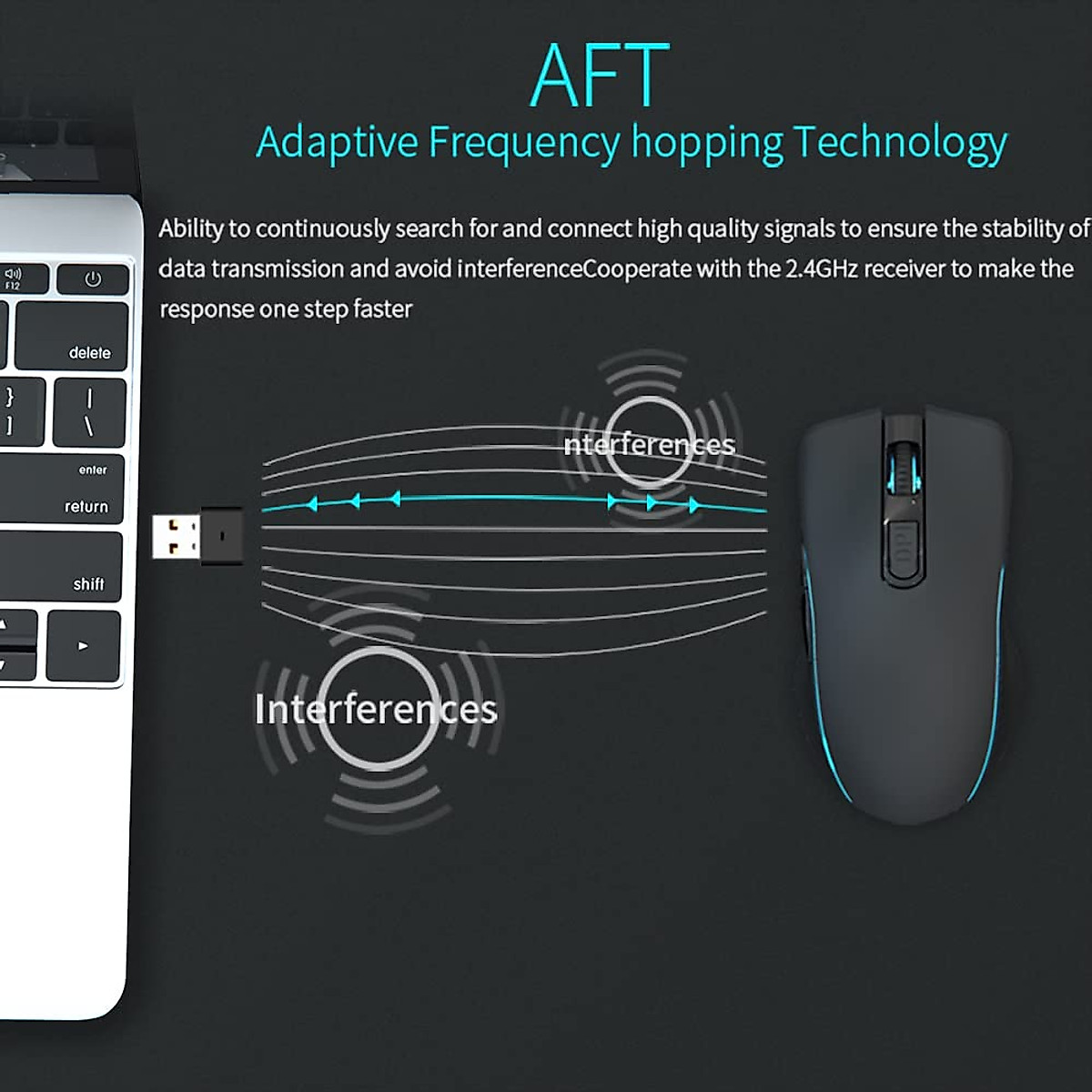 NYIEFADA Wireless Mouse for Laptop, Silence Full Size Rechargeable Computer Mouse Comfortable with Nano USB,3 Adjustable DPI 6 Buttons, Left and Right Hand for Notebook/PC/Mac System
