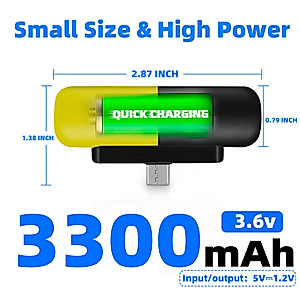 RCGEEK Capsule Power Bank for Oculus Quest 2 Accessories Battery Pack, 3300mAh Small Qculus Quest 2 Battery Pack Portable Charger, Ultra Compact & Lightweight, Extra Play Time