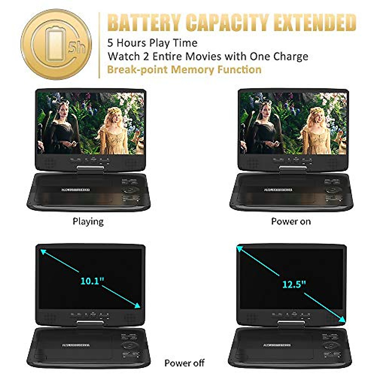 12" Portable DVD Player with 5-Hour Rechargeable Battery, 10.1" HD Swivel Display Screen, Support CD/DVD/SD Card/USB, Car Headrest Case, Car Charger, Last Memory Valentines