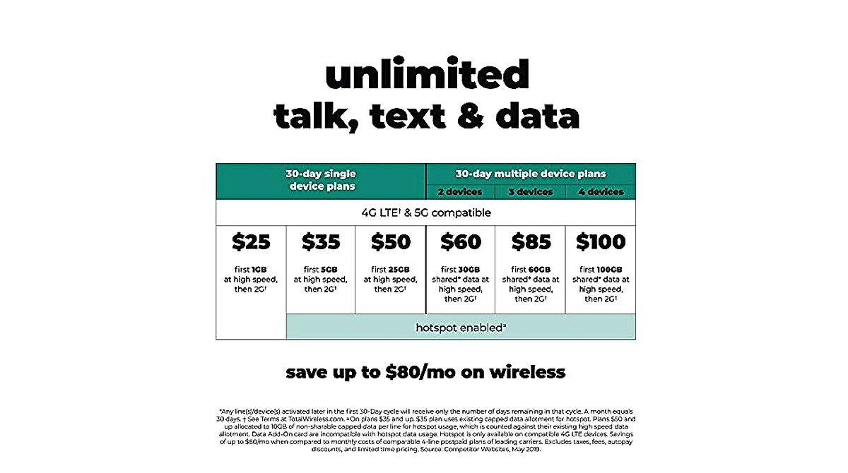 Total Wireless TCL A2X Smartphone - 6.22" Display, 32GB