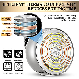 SUSTEAS Stove Top Whistling Tea Kettle-Surgical Stainless Steel Teakettle Teapot with Cool Touch Ergonomic Handle,1 Free Silicone Pinch Mitt Included,2.64 Quart(SILVER)