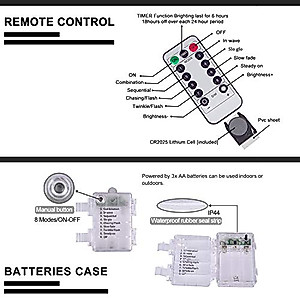 DAYLIGHTIR Halloween Ghost Eyeball String Lights, 16ft 30LED Battery-Powered Remote-Control Perfect Halloween Decoration for Outdoor, Indoor, Garden, Yard, Tree, Party (Red)