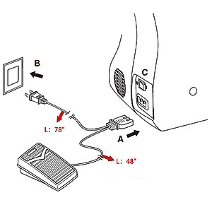 BRIGHTLYLIT Foot Pedal and Power Cord for Singer Sewing Machine,D Shape Plug,Apply to Singer 2277 4411 4423 1012 1107 1120 1130 1408 1507 1748 2250 3207 4102 50T8 6239 7322 (359102-001)