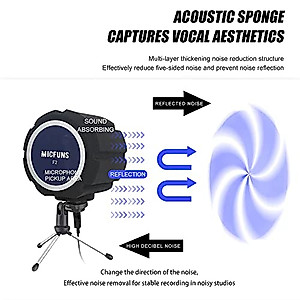 Micfuns F2 Professional Microphone Windscreens Pop Filter, Acoustic Filter for 45mm-60mm Recording Studios Microphones, Sound-Absorbing Foam that Reduces Noise and Reflections