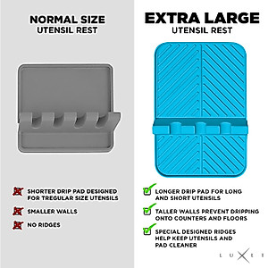 Luxet Updated Spoon Rest for Kitchen Counter, Heat-Resistant Silicone Utensil Rest for Countertop with Drip Pad,Non-Slip Spoon Holder for Stove Top Kitchen and Grill Utensil Holder Lid BPA-Free (Blue)