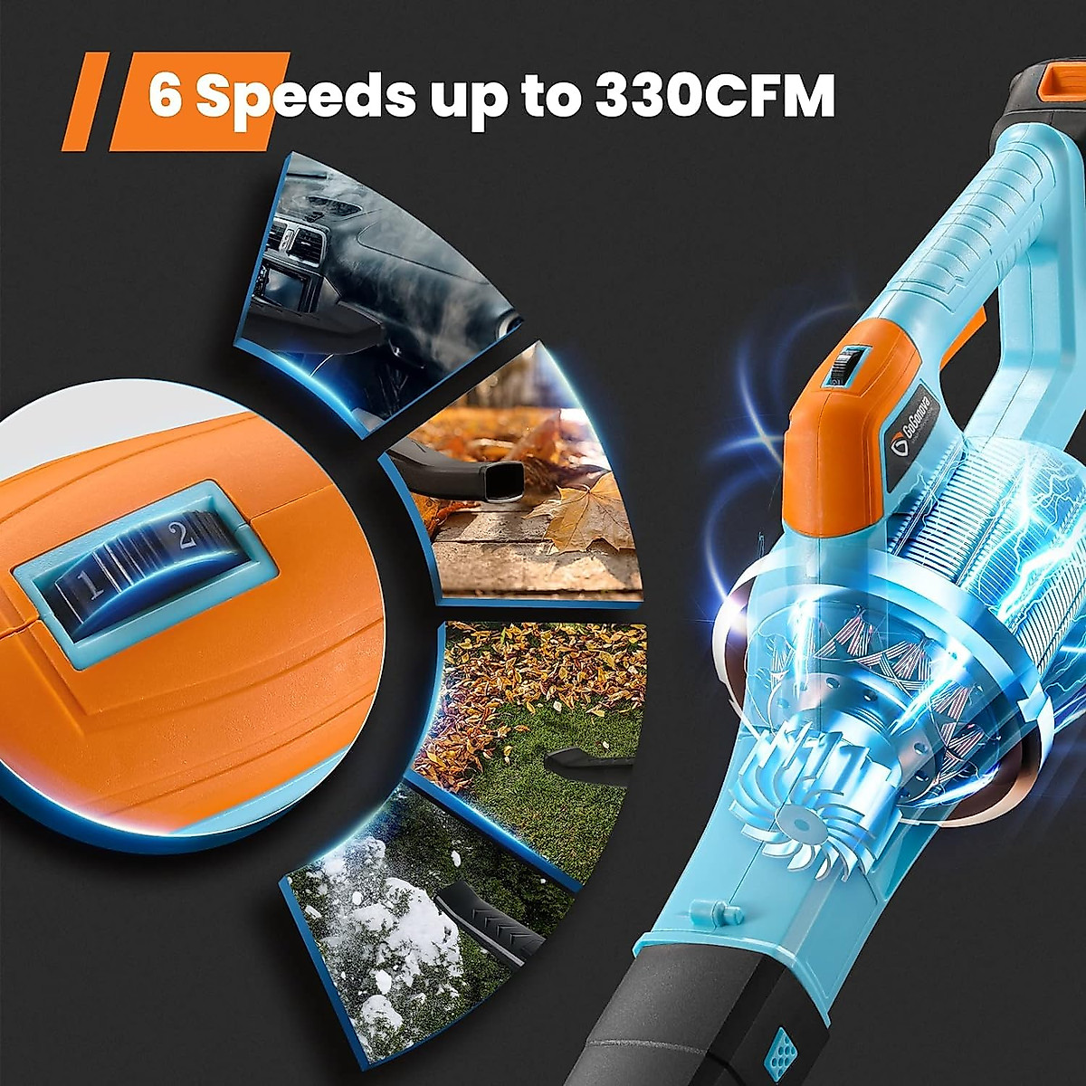 GoGonova 20V Cordless Leaf Blower, 3.0AH Electric Leaf Blower with 330CFM Power and 6 Speeds, Battery and Charger Included, Ideal for Lawn Care, Yard Work, Snow Blowing