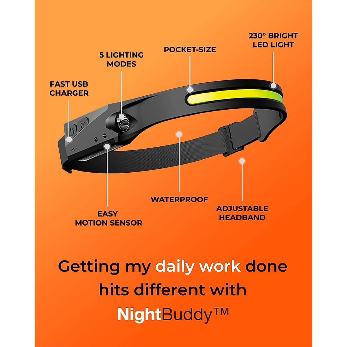 Night Buddy The Original LED Headlamp Rechargeable Flashlight for Adults Camping Essentials Backpacking Lights 4X Brighter Other Headlight Headband Lamp 5 Light Modes Hiking Gear Must Haves