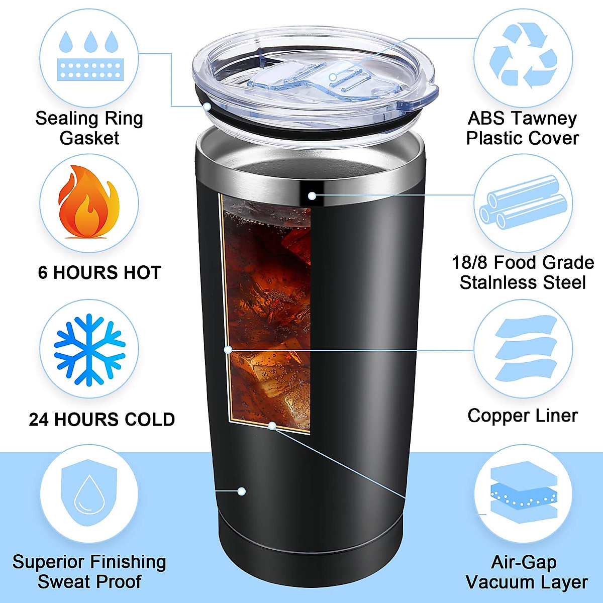 Eaasty 25 Pack Insulated Travel Tumbler with Straw and Lids 20 oz Stainless Steel Vacuum Tumbler Cups Powder Coated Coffee Mug for Cold and Hot Drinks (Black)