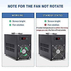 Poafamx 16gal Aquarium Chiller Small Water Chiller for Househod Fish Tanks Coral Crystal Shrimp 110V with Pump (Chiller, 60L/16Gal)