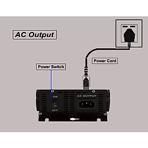 Solinba on Grid Solar Inverter 500w DC22-56v to AC90-130v for 24v Solar System