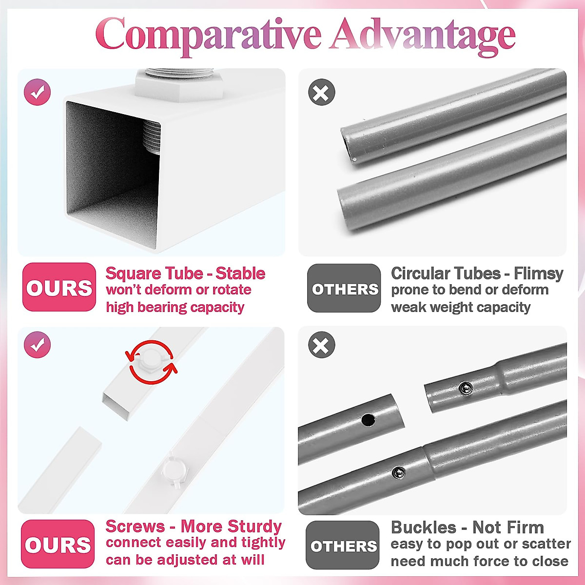 Fomcet Wedding Arch Backdrop Stand Set of 3 White Metal Arched Backdrop Stand 7.2FT & 6.6FT & 6FT Balloon Arch Frame for Wedding Ceremony Birthday Party Baby Shower Anniversary Decoration